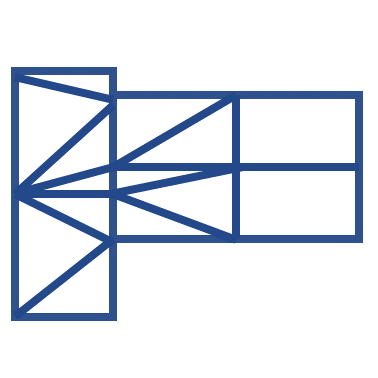 DirectMesh: Introduction